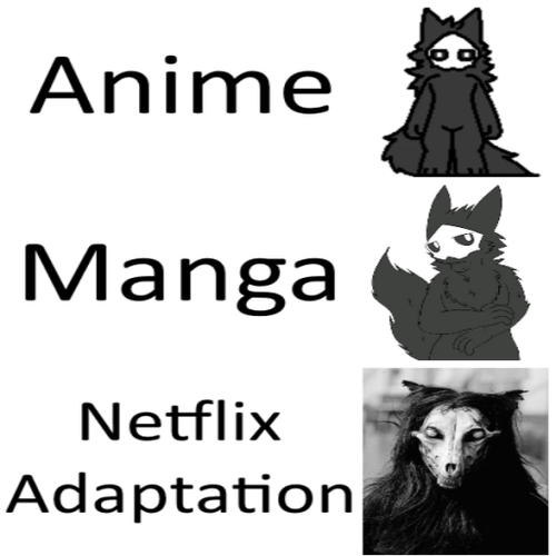 Page 4 - All Roblox anime decal and image IDs - searchable list ...